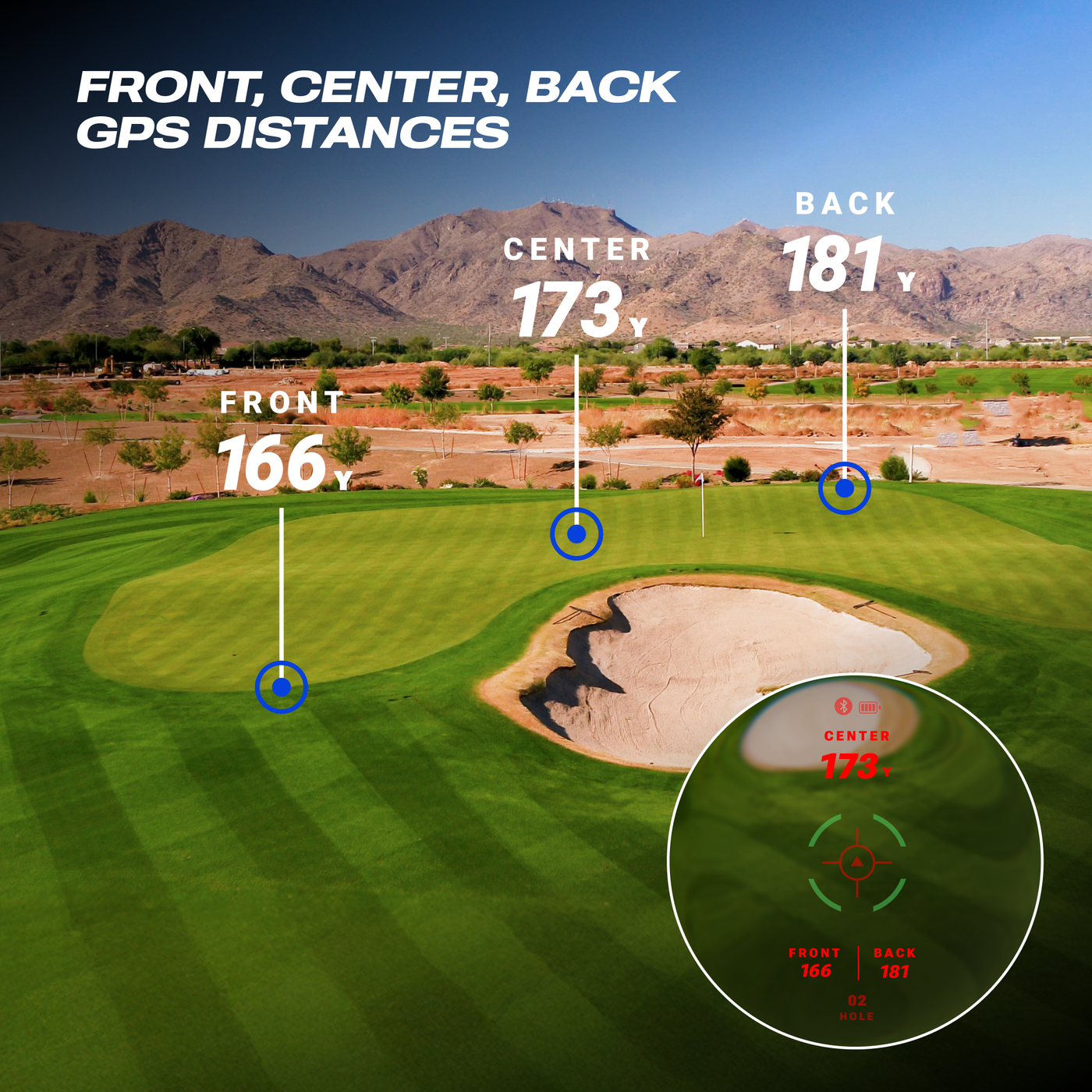 Captain Pro Golf Rangefinder – AI-Powered, GPS, 7X & 1200-Yard Range ...