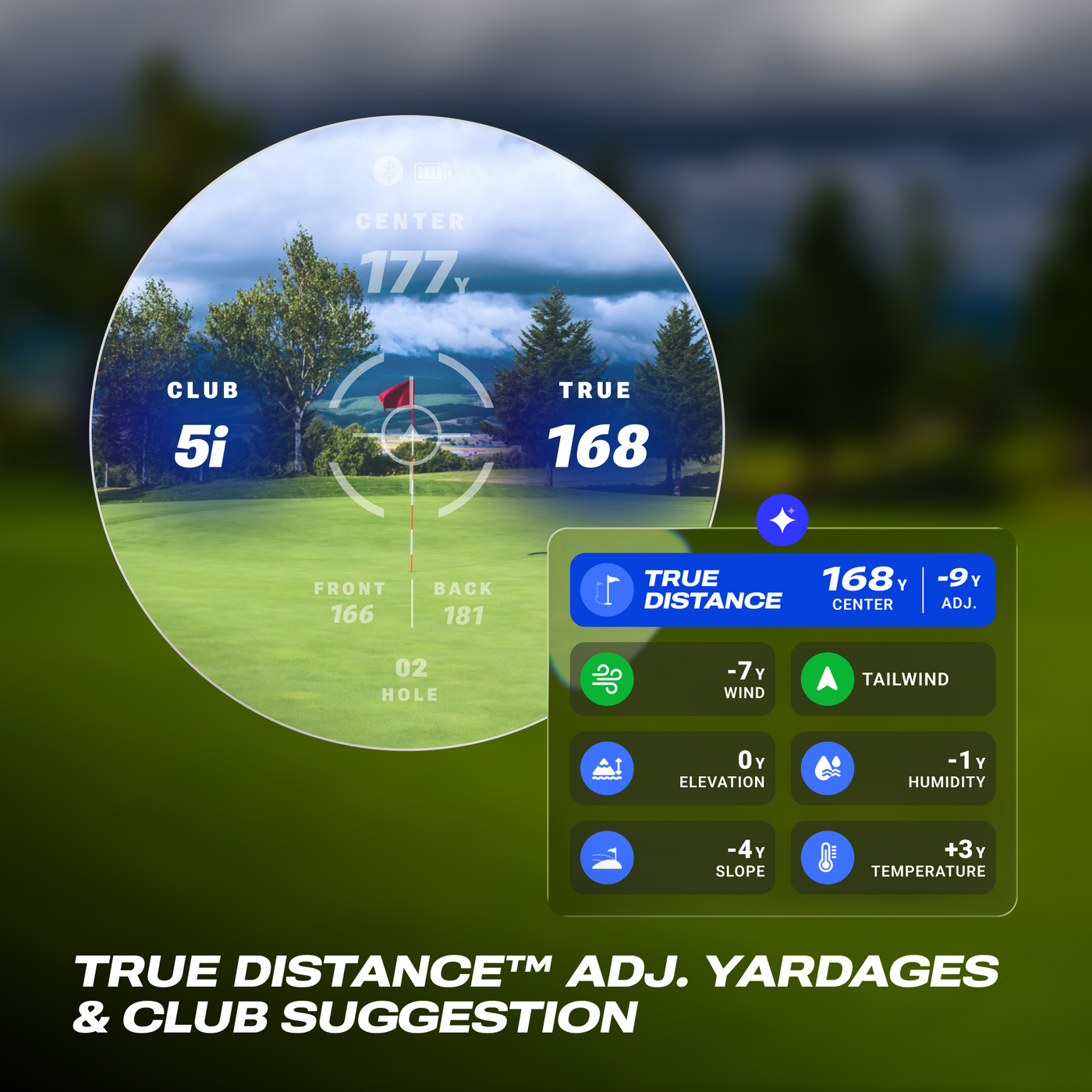 Captain Pro Golf Rangefinder – AI-Powered, GPS, 7X & 1200-Yard Range ...