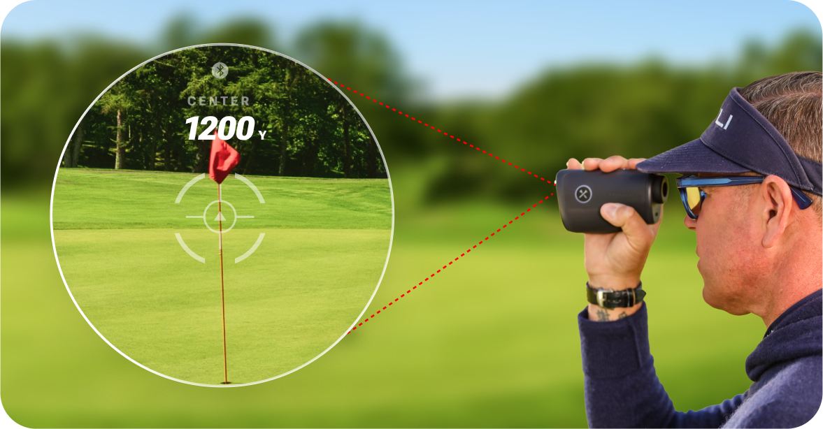 Captain Pro Golf Rangefinder – AI-Powered, GPS, 7X & 1200-Yard Range ...